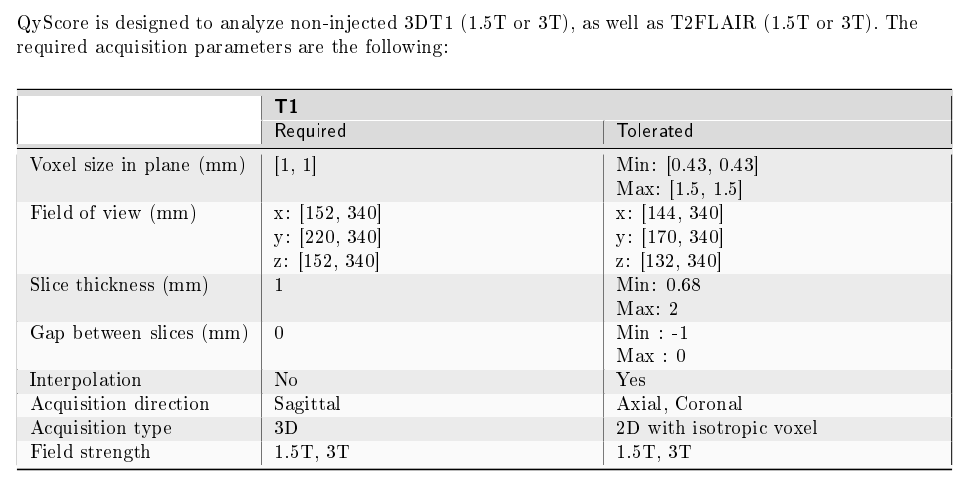 MRI acquisition parameters - Qynapse - The future of neuroimaging is here